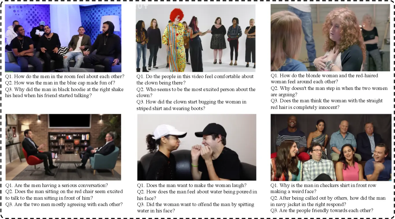 Top Open Source Datasets for Generative AI Models